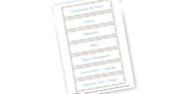 Kindergarten Areas of Learning Labels (Teacher-Made)