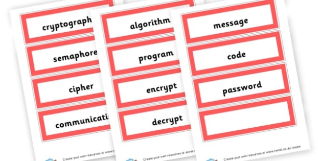 ICT Key Words Cards (teacher made)