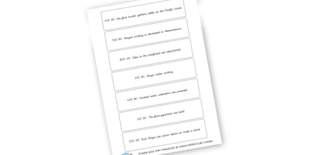 Maya Timeline - Words only - KS2 Myths and Legends Mayan Civilization