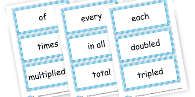 Multiplication Vocabulary Cards (teacher made)