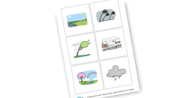 weather - display lettering (Teacher-Made)