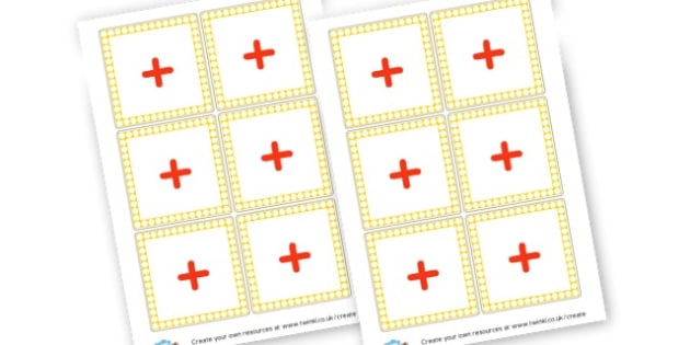 Adding symbols Labels