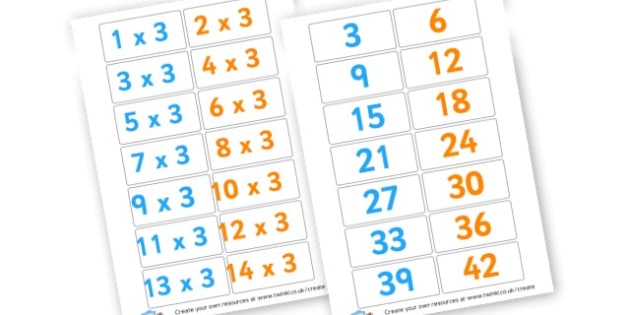 3 times table (teacher made)