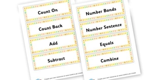 Working wall maths unit 1 (teacher made)