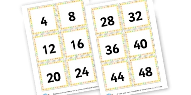 Multiples of 4 Cards (teacher made)