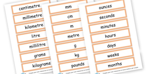 Units of Measurement Cards (teacher made)