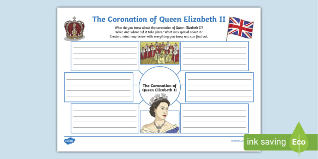 The Coronation of Queen Elizabeth II Mind Map (Teacher-Made)