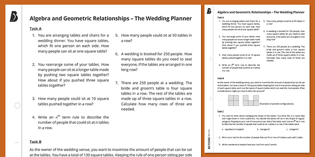 Algebra Resources | twinkl.com.au