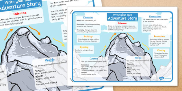 Write Your Own Adventure Large Display Poster (teacher made)
