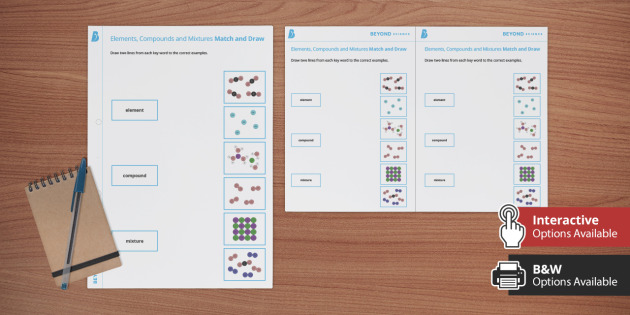 Compounds And Mixtures Worksheet Elements, Compounds & Mixtures