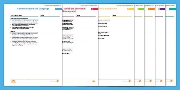 EYFS Early Learning Goals with Notes
