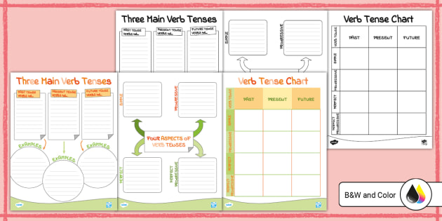 Sixth Grade Grammar Doodle Organizer for Verbs Activity