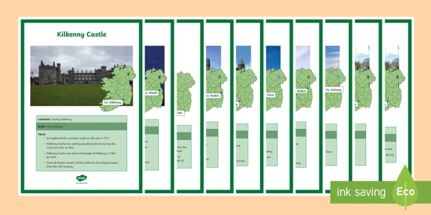 Castles of the Republic of Ireland Display Facts Posters