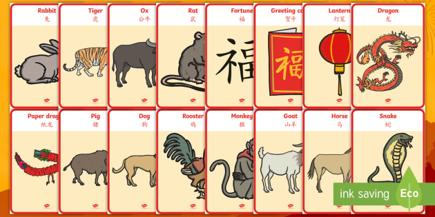 Chinese New Year Display Posters - English/Mandarin Chinese - Chinese New