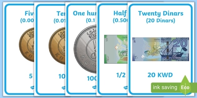 Kuwait Money Coins and Banknotes Display Posters - KWD