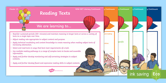 NSW Year 7 Literacy Cluster 13 Display Posters