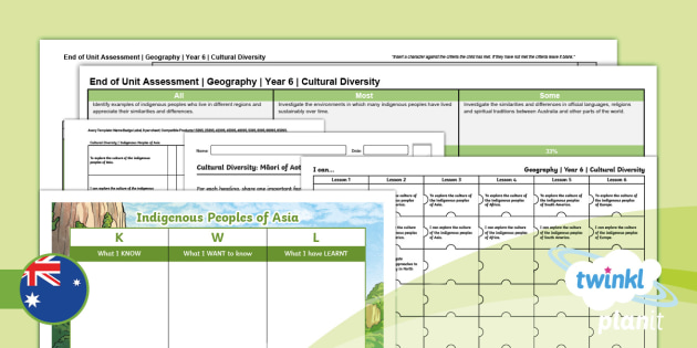 Geography Assessment Pack • Twinkl.com.au