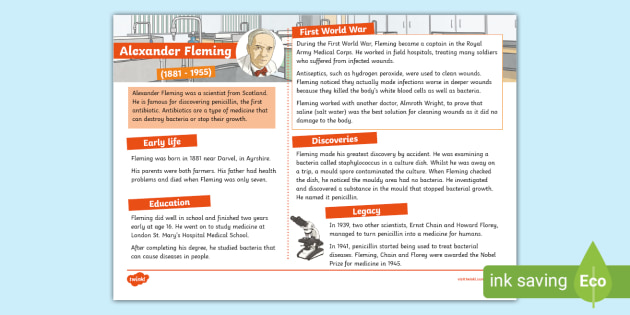 Alexander Fleming Fact File - KS2 - Science - Twinkl