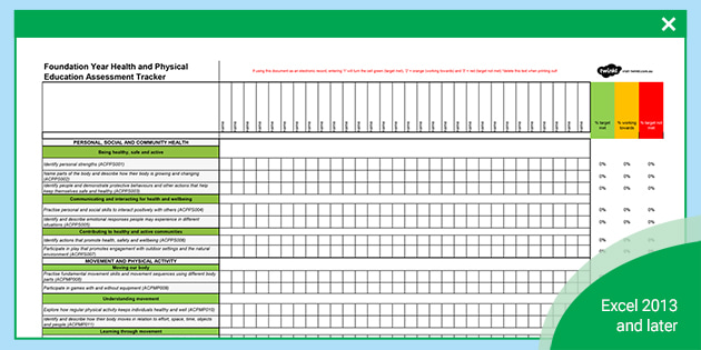 Australian Curriculum Foundation to Year 6 Health and PE Assessment