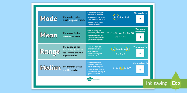 Statistics - Murder Mystery Pack | Maths | Beyond