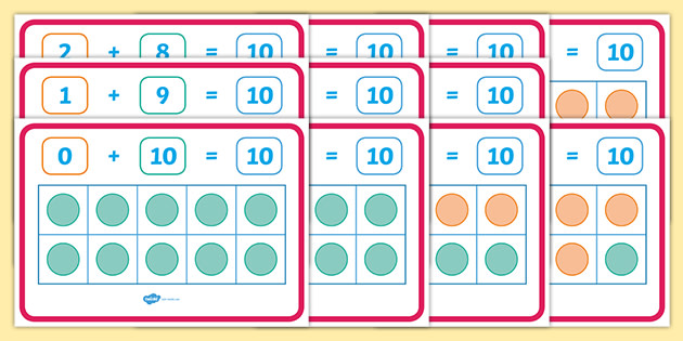 👉 Number Bonds to 10 Ten-Frame Posters (teacher made)
