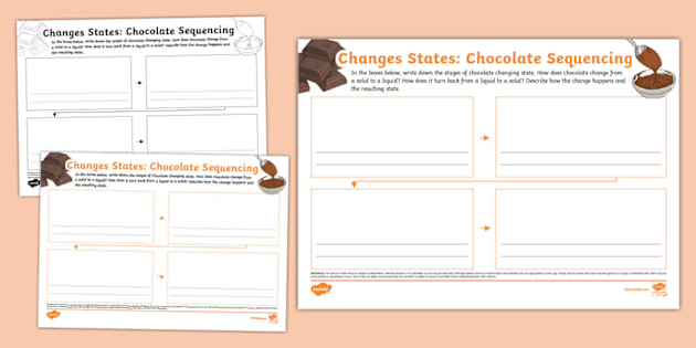 Chocolate Science Experiments | twinkl.co.uk