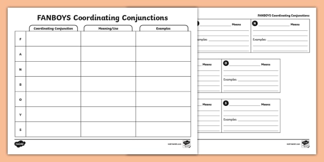 Sixth Grade Grammar Lessons | twinkl.com