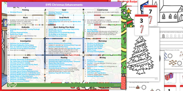 eyfs-christmas-themed-enhancement-ideas-and-resources-pack