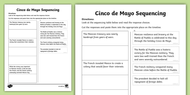 Cinco De Mayo Reading Comprehension
