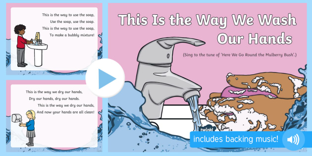This Is the Way We Wash Our Hands Song PowerPoint