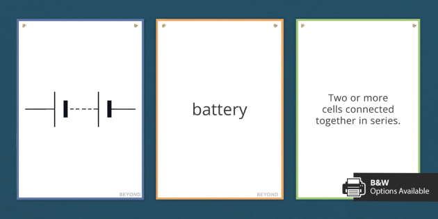 Electric Circuits Display Cards | Physics | Beyond