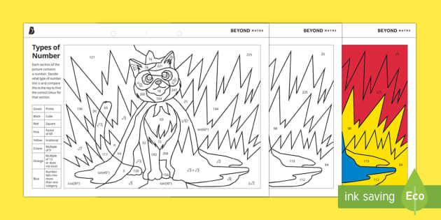 Types of Numbers Differentiated Colour by Number