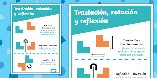 Matematica De Simetria Rotacional