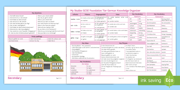 My Studies: GCSE Foundation Tier Knowledge Organiser German