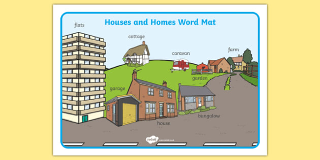 Houses and Home Scene Word Mat (teacher made)
