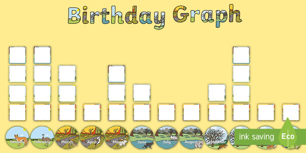 Australian Animals Birthday Graph Display Pack