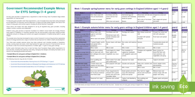 Government Recommended Example Menus for EYFS Settings (1-4 years) Adult