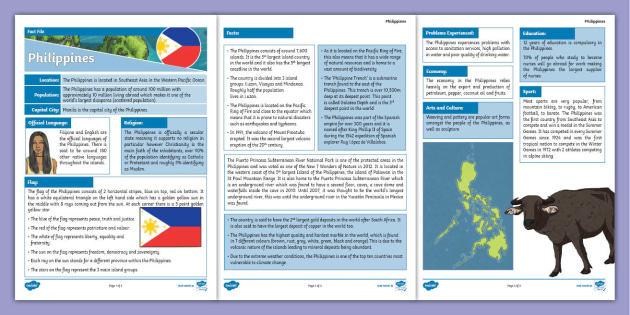 Philippines Facts for Kids | World Geography Guide - Twinkl Homework Help