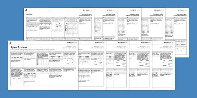 GCSE Statistics Resources | twinkl.co.uk