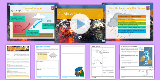 All about Rain Lesson Pack - Relief Rainfall (teacher made)