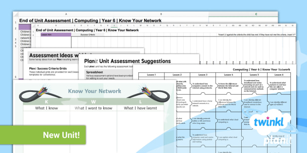 Computing: Know Your Network: Year 6 Assessment Pack