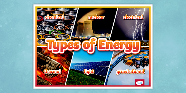 Types of Energies | twinkl.co.uk