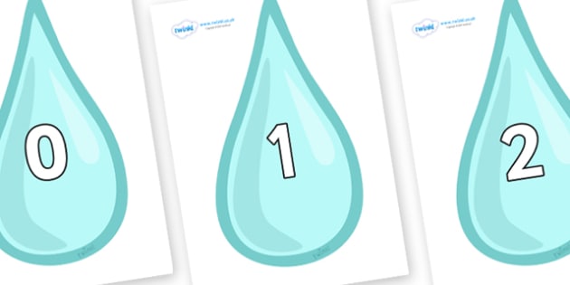 Numbers 0-31 on Water Droplets