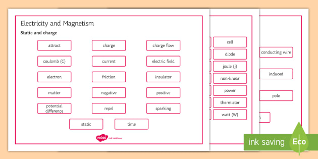 OCR Gateway Combined Science Electricity and Magnetism Word Mat