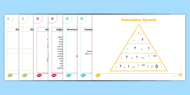 VCOP Table Reference Mats (teacher made)