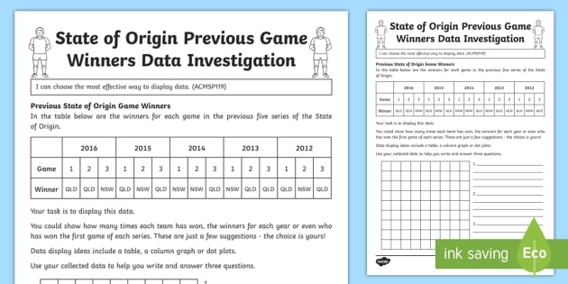 State of Origin Previous Winners Data Investigation Worksheet