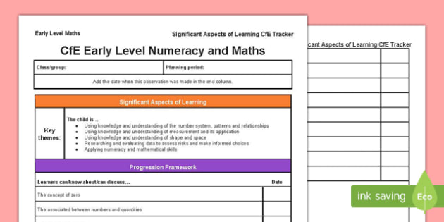 Numeracy and Mathematics Significant Aspects of Learning and Progression