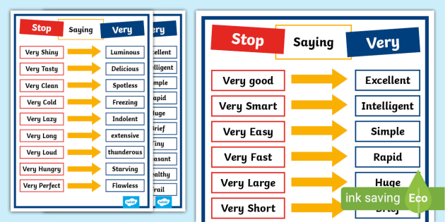 *Stop saying Very * (Teacher-Made)