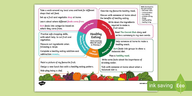 Health and Wellbeing Resources | twinkl.co.uk