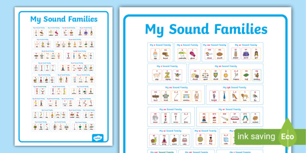 Twinkl Phonics My Sound Families Display Poster